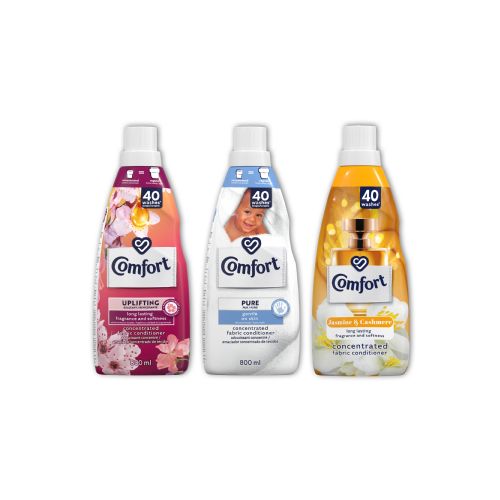 Comfort Fabric Conditioner | Home Tester Club